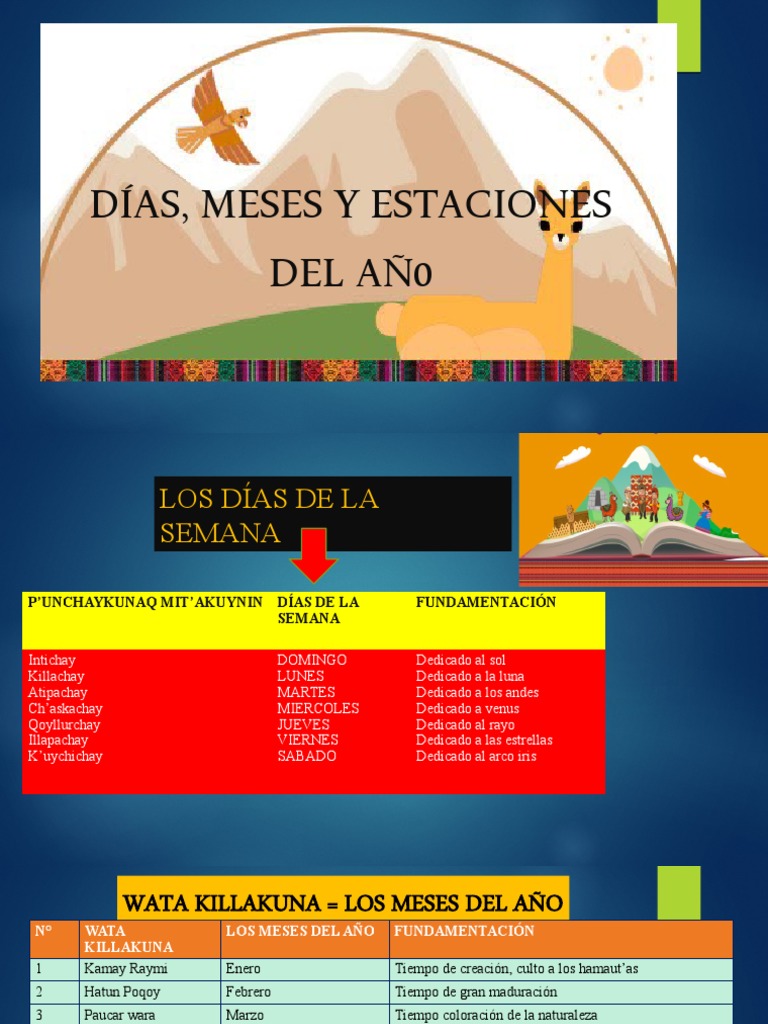 Dias, Meses y Estaciones 1 | PDF | Maíz | Siembra