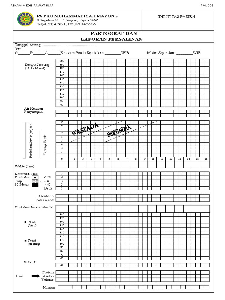 RM 008 Partograf Dan Laporan Persalinan | PDF