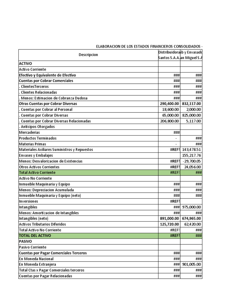Formato de EEFF Consolidado | PDF | Servicios financieros | Business