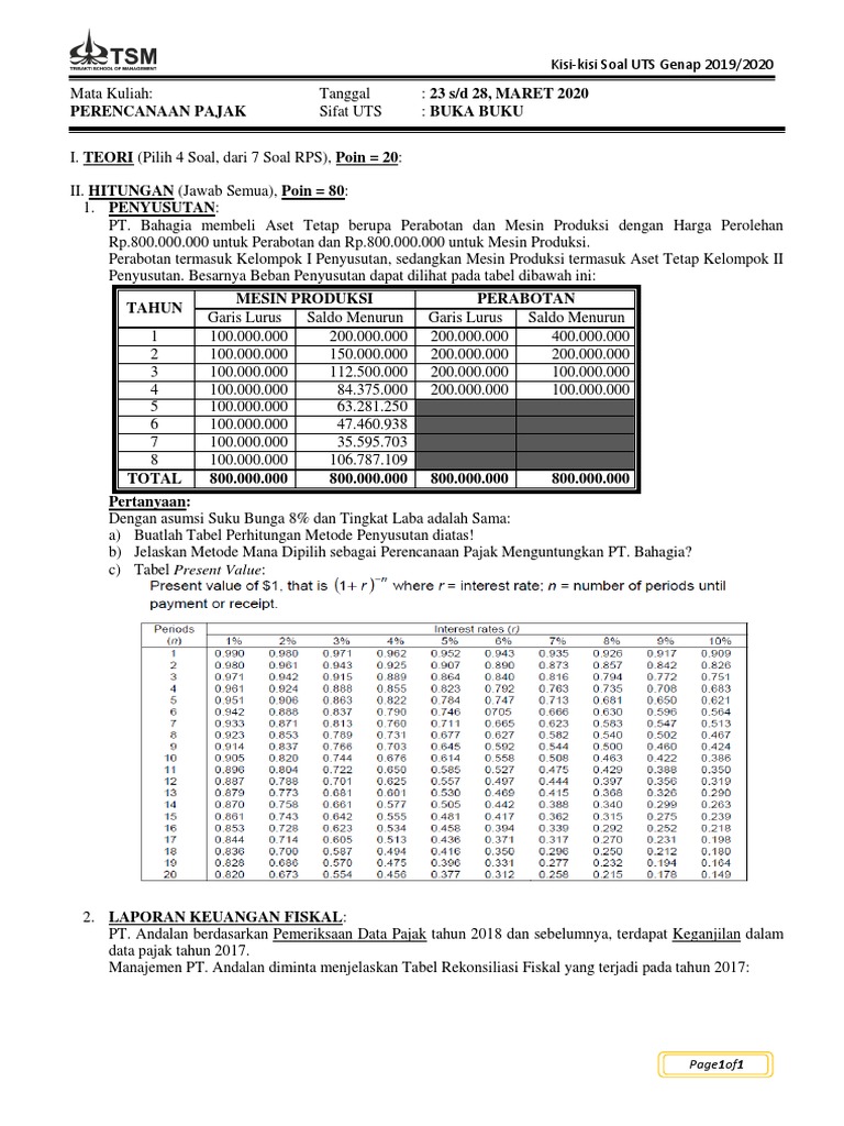 Session 7 QUIZ UTS Perencanaan Pajak TSM (Genap 2019-2020) | PDF | Pengelolaan Keuangan & Uang