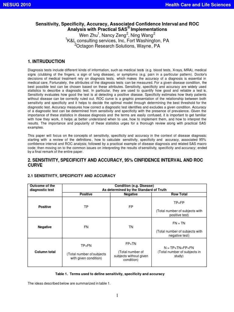 Sensitivity, Specificity, Accuracy, Associated Confidence Interval and ...