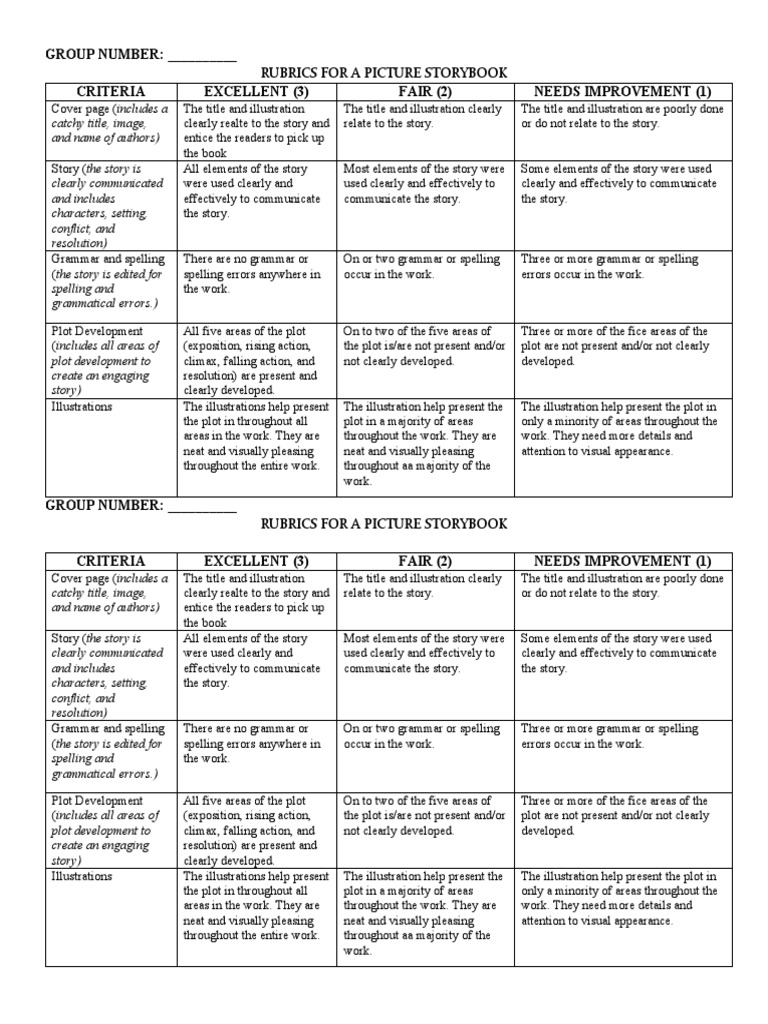 Rubrics For A Picture Storybook: GROUP NUMBER: - Criteria Excellent (3 ...