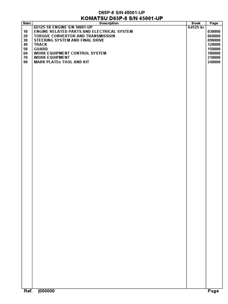 Komatsu D65P-8 Parts Manual | PDF | Technology & Engineering