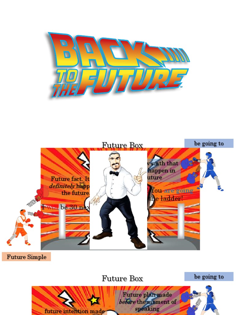 Future Forms Classroom Posters Fun Activities Games Grammar Dri ...