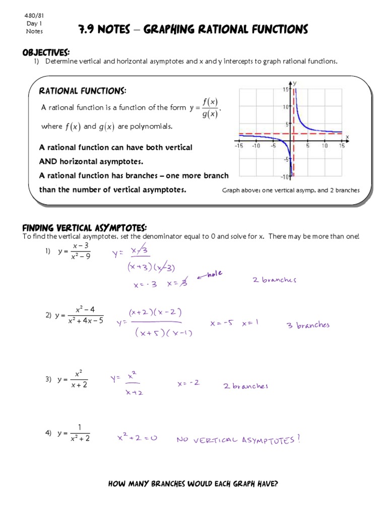 Day 1 Notes - Graphing Rational Functions - Keyed | PDF | Asymptote ...