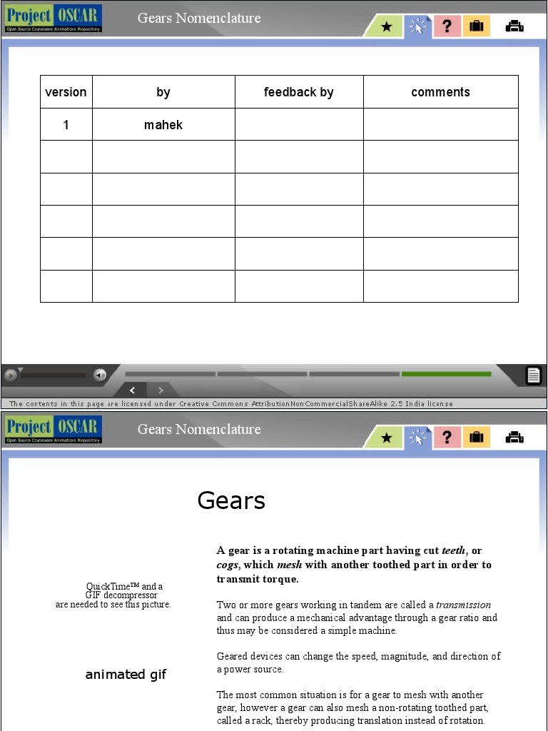 Gears Nomenclature: by Feedback by Comments 1 Mahek | PDF | Gear ...