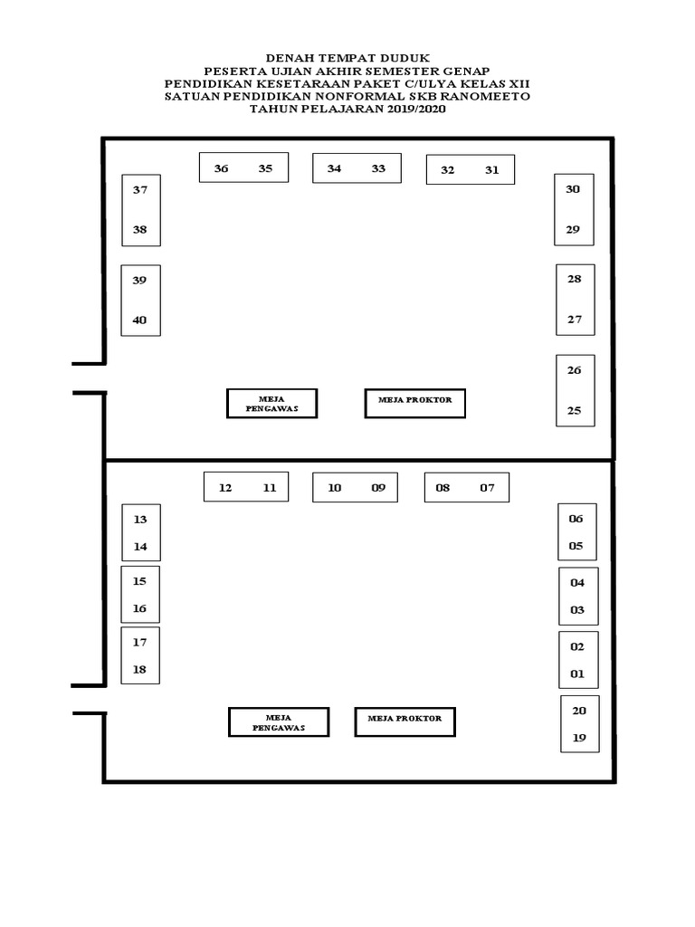 Denah Tempat Duduk | PDF