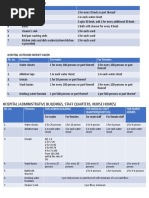 Sample Floor Plans For General Clinical Laboratory 8-5-2021 | PDF ...