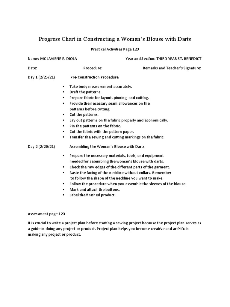 Progress Chart in Constructing A Woman (Tle) | PDF | Blouse | Sewing