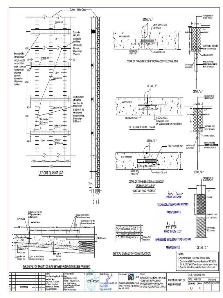 PQC - Typical Details of Rigid Pavement Drawing - 15.06.2020 Rev.01 | PDF