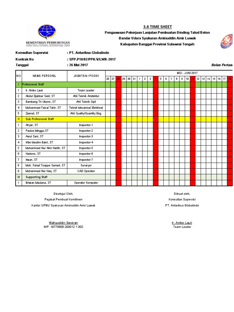 Contoh Time Sheet Pekerjaan Proyek | PDF
