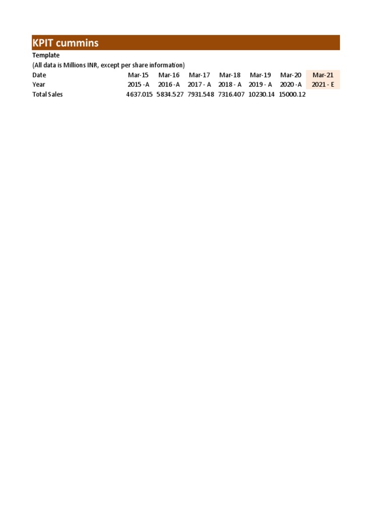KPIT Cummins: Template | PDF | Income | Corporations