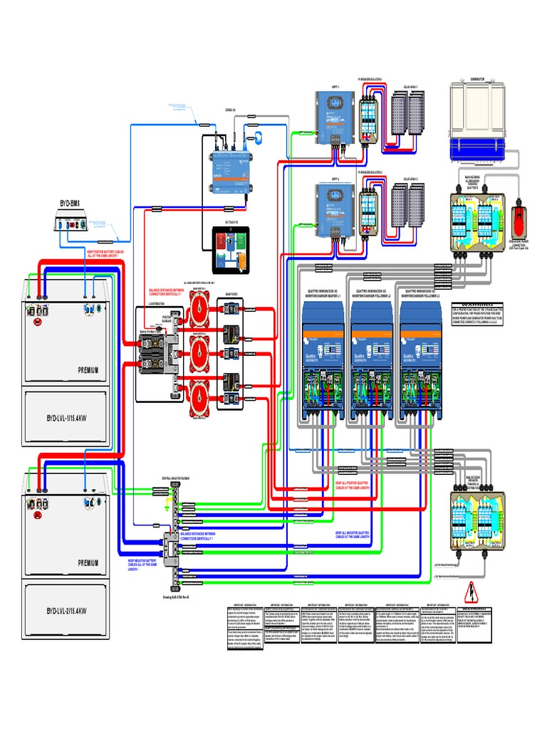 Byd-Bms: Keep Positive Battery Cables All at The Same Length ! | PDF ...