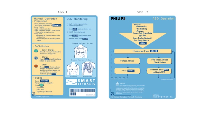 Philips HeartStart Quick Reference Card | PDF | Equipment | Electrical ...
