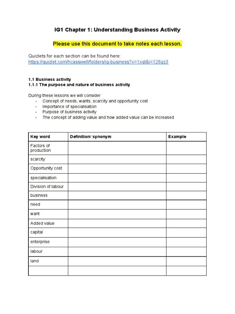 1 Understanding Business Activity | PDF | Limited Company ...