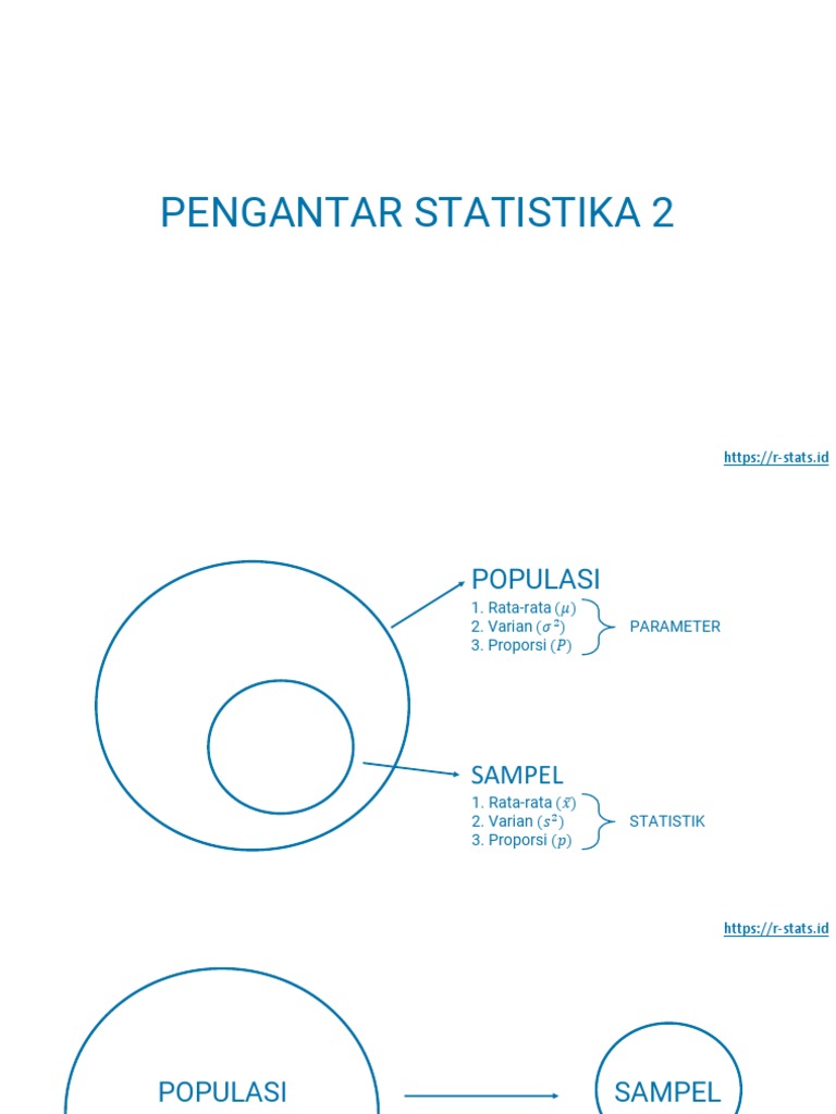 Pengantar Statistika Lanjutan | PDF