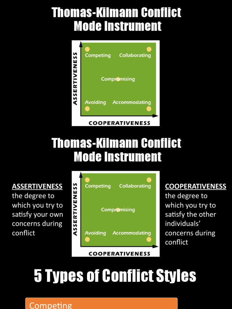 Thomas Killman Final | PDF | Psychology | Human Nature