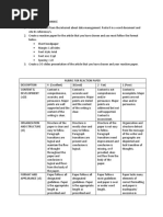 Flowchart Rubric - XLSX - Sheet1 | PDF | Graphics | Cognition