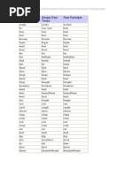 Table of Irregular Verbs - English Grammar Today - Cambridge Dictionary ...