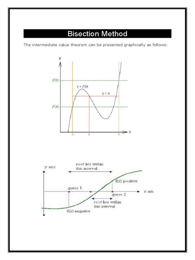 Bisection Method: The Intermediate Value Theorem Can Be Presented Graphically As Follows | PDF