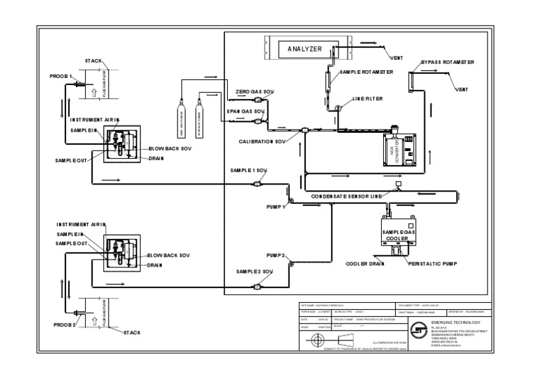 CEMS Process Flow Diagram for Kalpakka | PDF | Tools | Pump