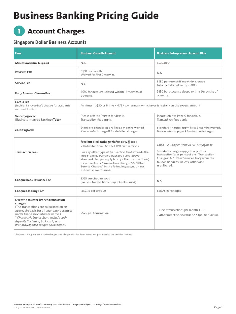 Business Banking Pricing Guide: Account Charges | PDF | Fee | Cheque