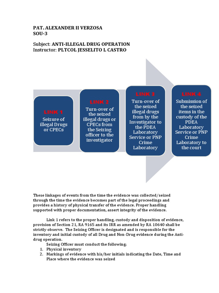 Pat Alexander II Verzosa - Chain of Custody Answer | PDF | Evidence ...