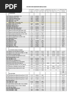 Acel Rates 2022 | PDF