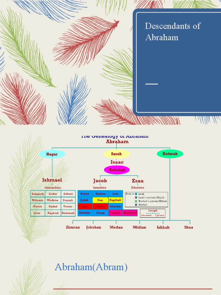 Descendants of Abraham | PDF | Abraham | Leah