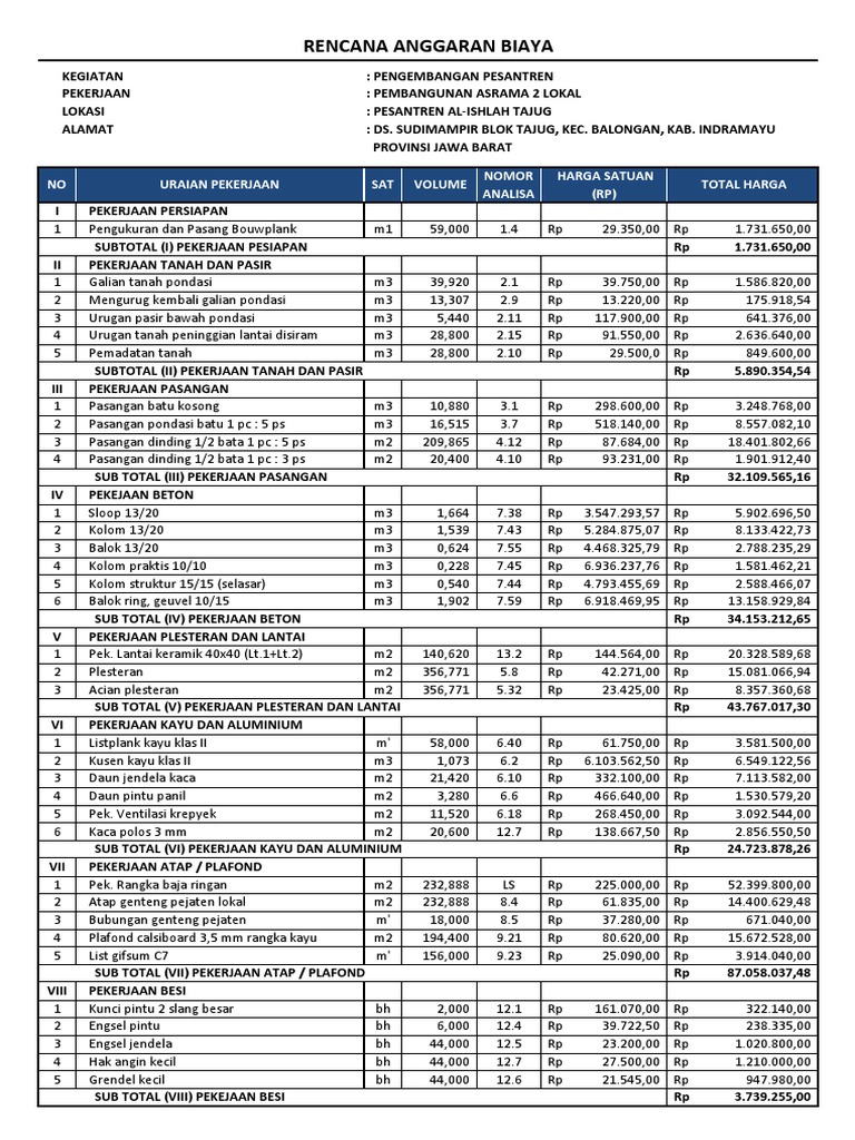 Rab RKB 2 Lokal | PDF