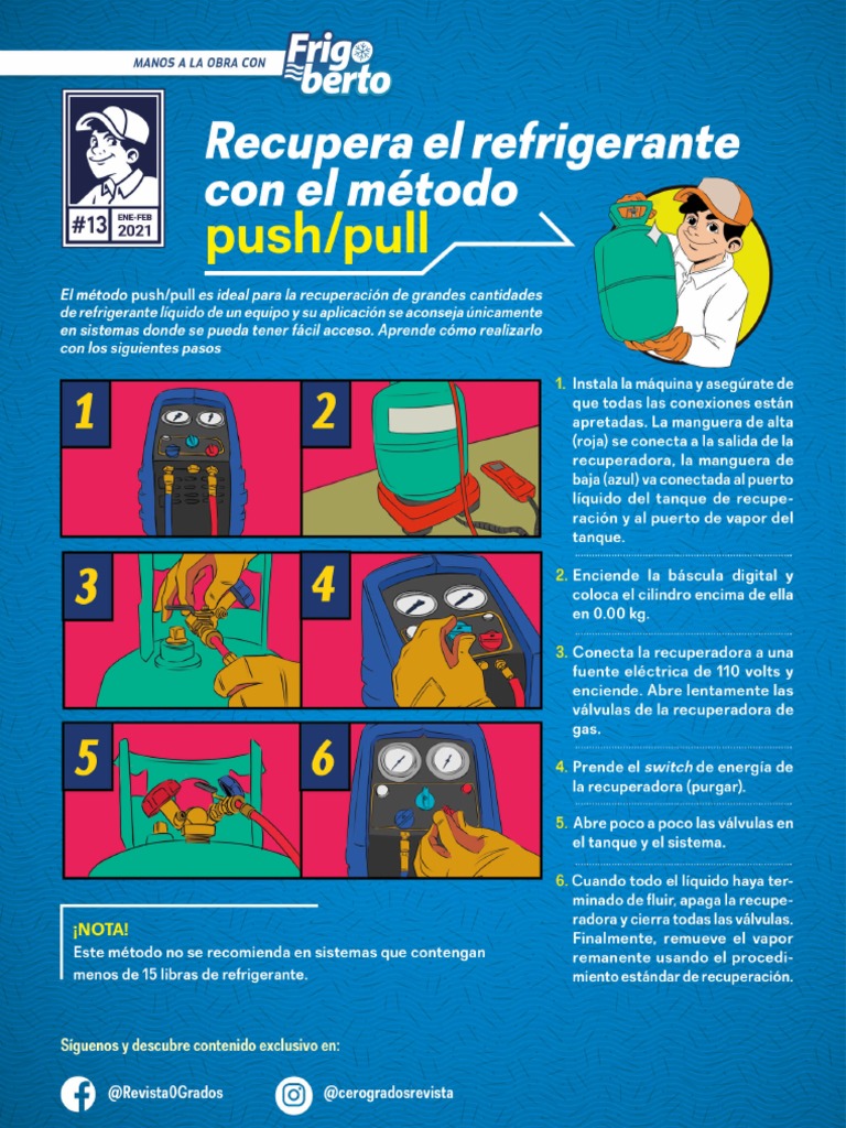 Recupera El Refrigerante Con El Método Push Pull | PDF