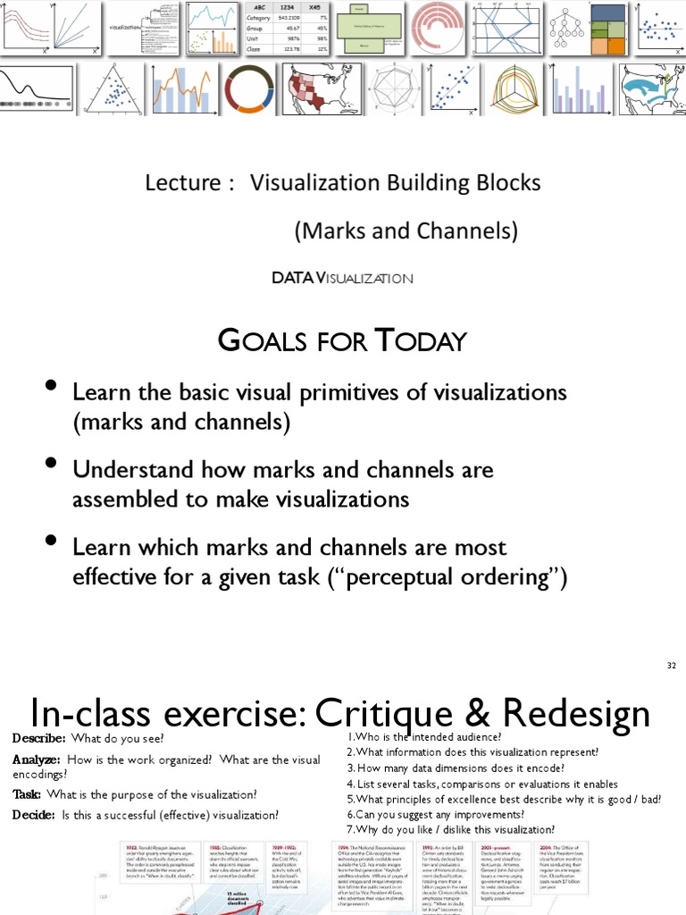 Understanding the Building Blocks of Data Visualization: Marks ...