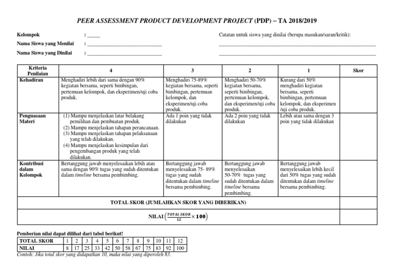 (Rubrik) Peer Assessment PDP | PDF | Karier & Perkembangan | Komputer
