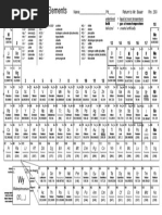 Reference Material 8th Grade Staar | PDF | Metals | Periodic Table