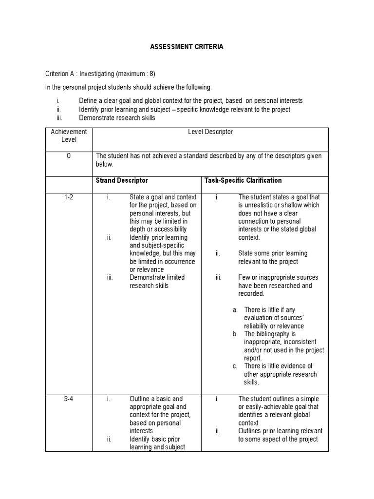 TMFS Assessment Criteria | PDF | Goal | Educational Assessment