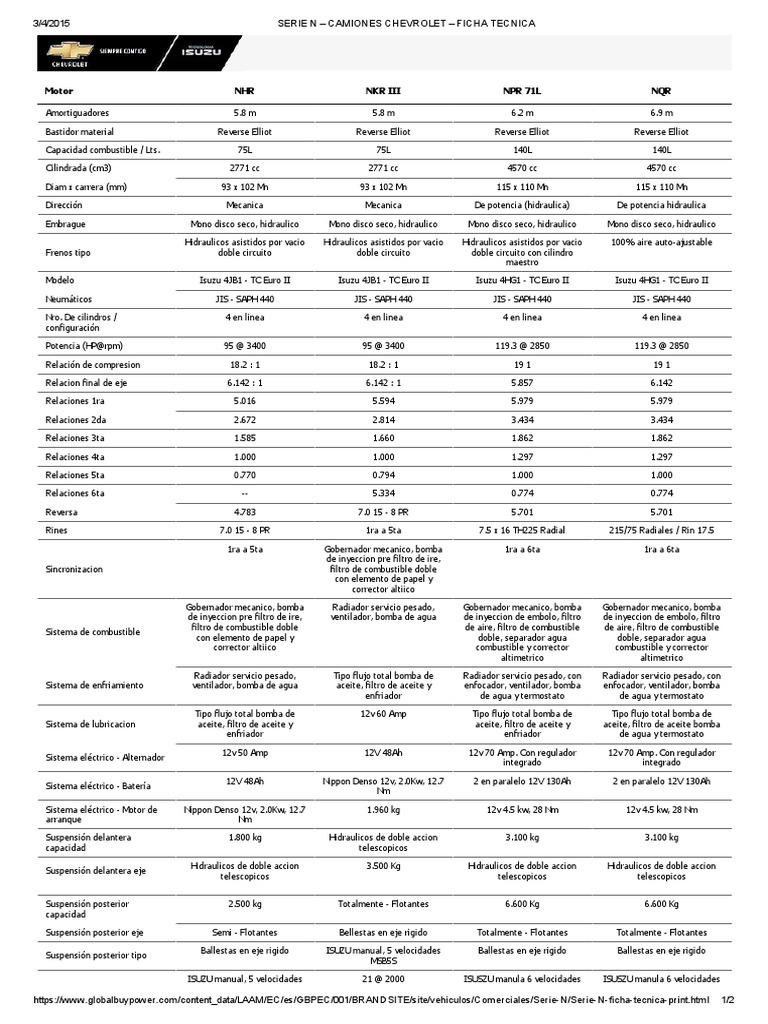 Serie N Camiones Chevrolet Ficha Tecnica | PDF | Eje | Bienes ...
