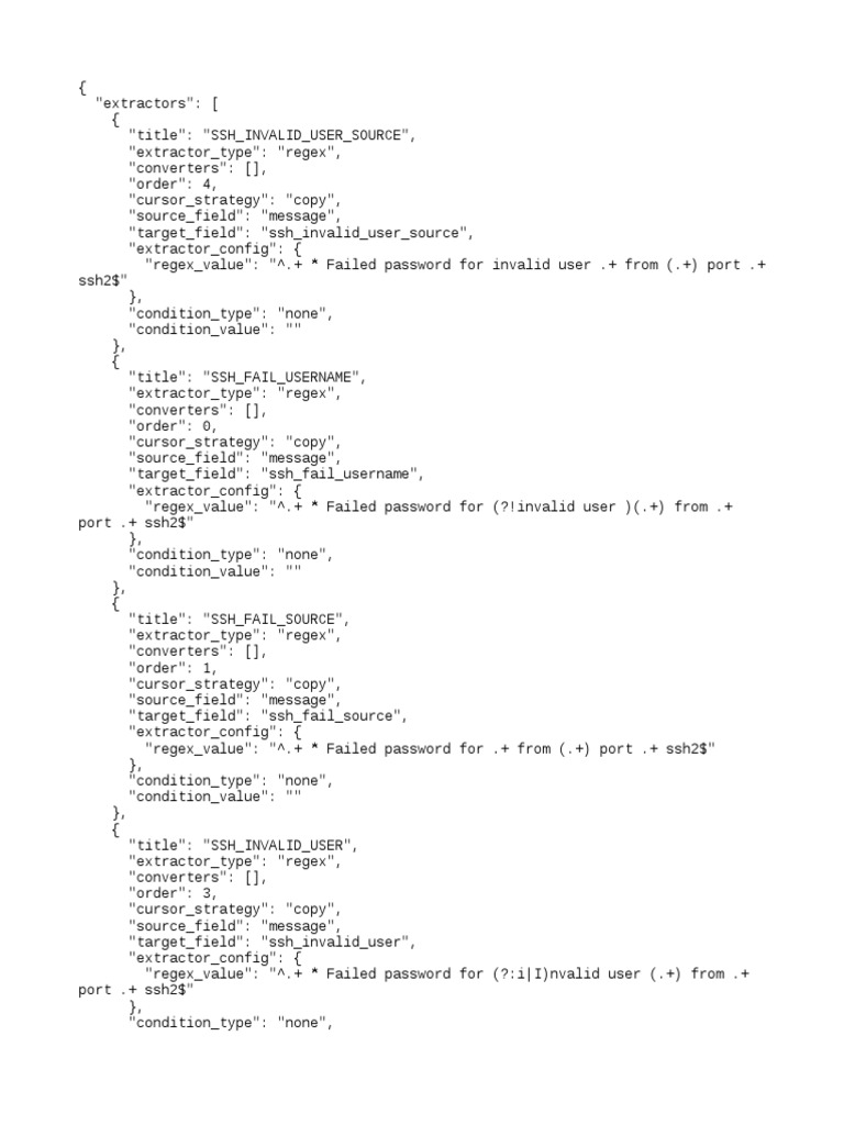 Graylog Extractors Rsyslog | PDF | Computer Mediated Communication | Applications Of Cryptography