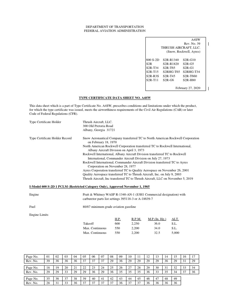 Type Certificate Data Sheet No. A4Sw | PDF | Flight Control Surfaces ...
