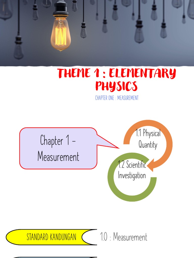 Theme 1: Elementary Physics: Chapter One: Measurement | PDF | Quantity ...