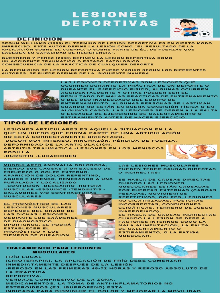 Lesiones Deportivas | PDF | Primeros auxilios | Medicina CLINICA