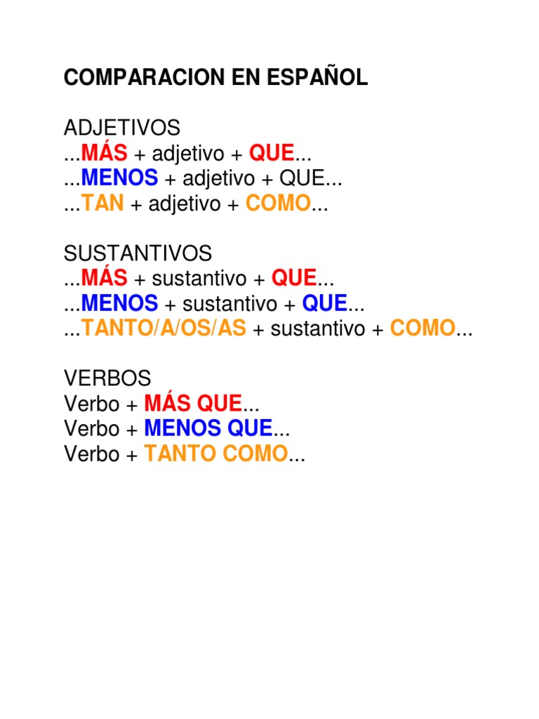 Estructuras de Comparación en Español | PDF | Crecimiento personal y ...