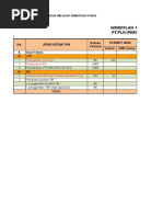 Setting Outlook Email PLN - Co.id | PDF