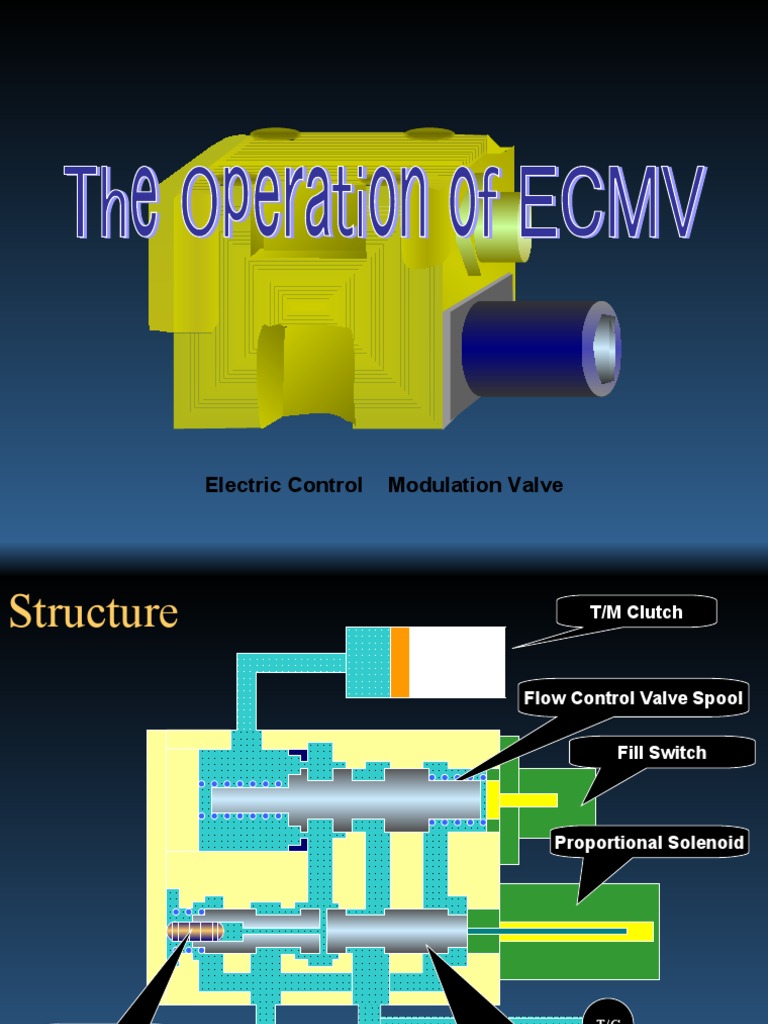 Electric Control Modulation Valve | PDF | Valve | Equipment