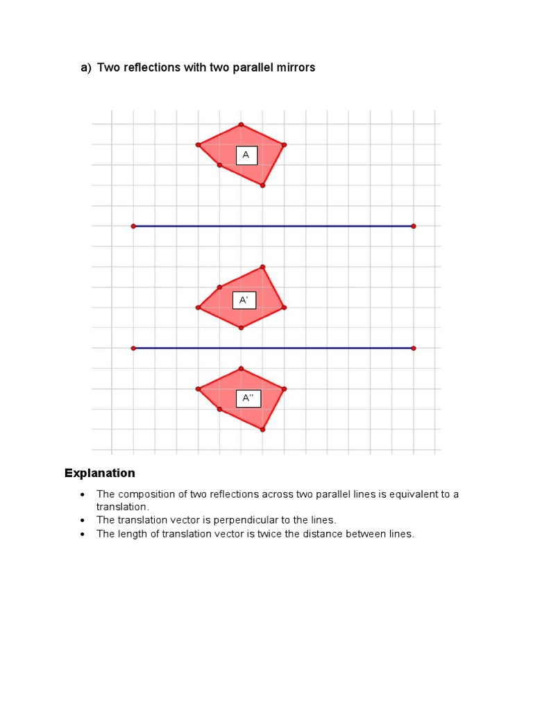 A) Two Reflections With Two Parallel Mirrors: Explanation | PDF
