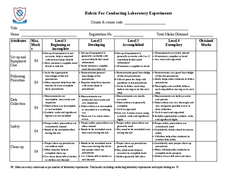 Lab Experiment Evaluation Rubric | PDF | Laboratories | Experiment