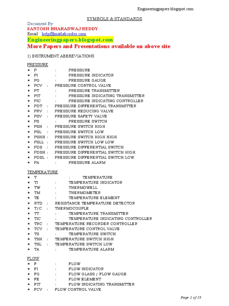 Instrumentation Symbols and Abbreviations | PDF | Switch | Control ...