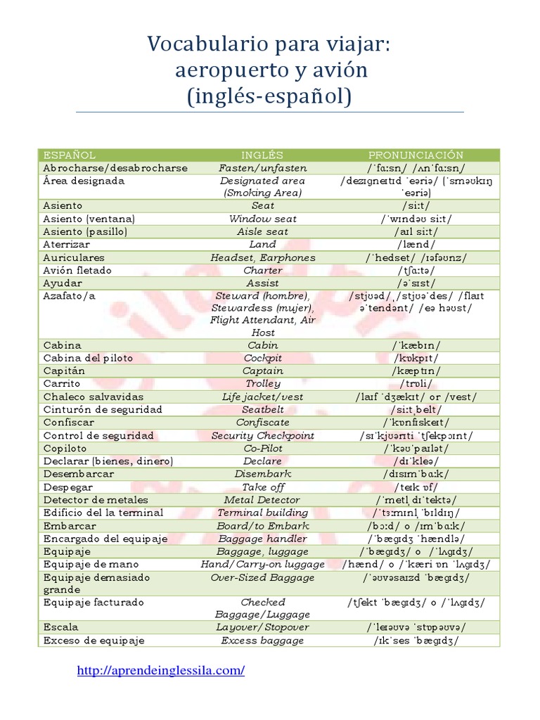 Vocabulario de viaje: inglés-español | PDF