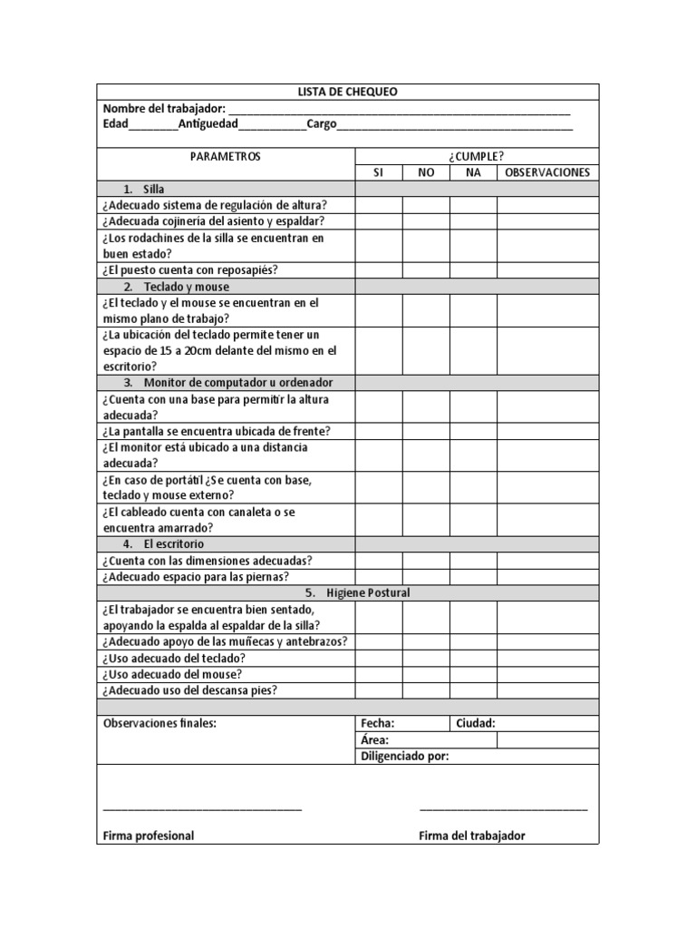 Check List VDT | PDF