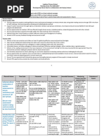 CECE Code of Ethics and Standards of Practice For RECEs in Ontario ...
