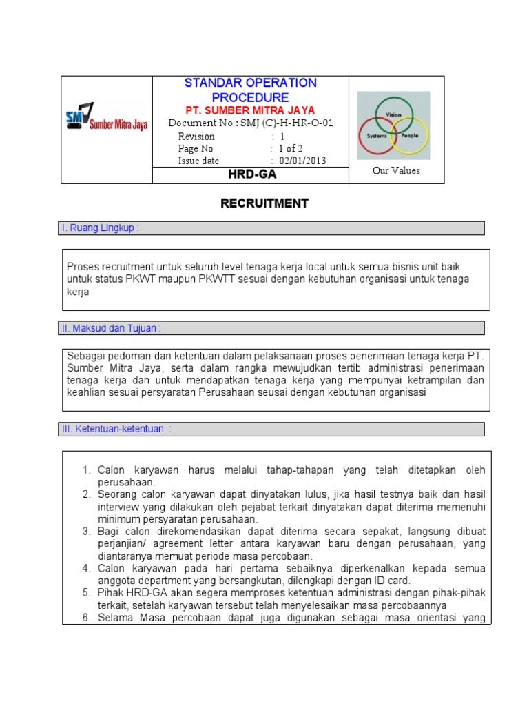 SOP HRD Rekrutmen | PDF